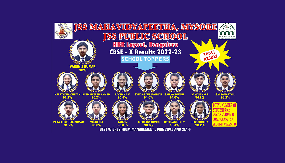 Jss Public School – HBR Layout